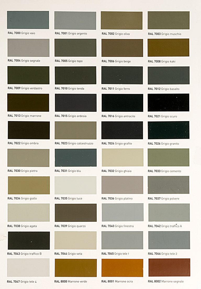 Colores disponibles (Carta Ral)